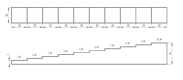 10-Step Block - NDT-KITS