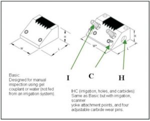 Phased Array Wedges - NDT-KITS