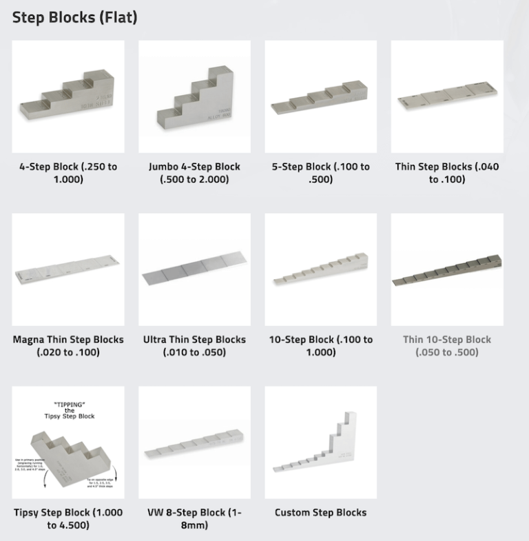 PHtool vs. NDT-KITS: Comparison of Calibration Block - NDT-KITS
